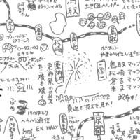 Ryuichi abe | 旅とメモ ｜ SUNNY BOY BOOKS